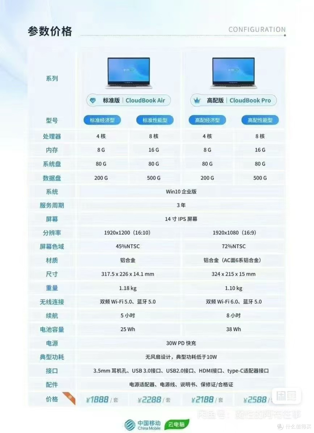 似乎可用，云电脑初体验，中国移动CloudBook Pro_服务器_什么值得买