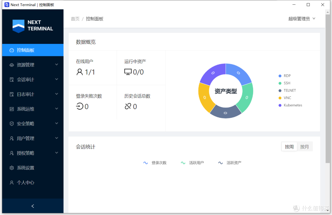 给极空间”升级”远程桌面、SSH功能，极空间部署开源堡垒机AIO DIY版本——Next-Terminal Premium_NAS存储_什么值得买