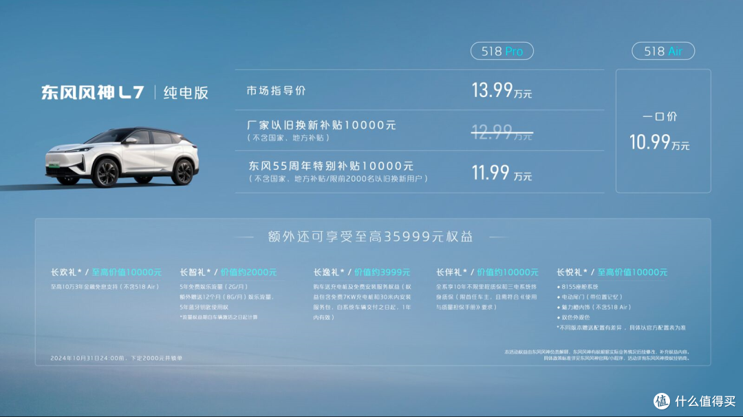 东风风神L7 EV上市，续航518km，售价10.99万起_新能源车_什么值得买