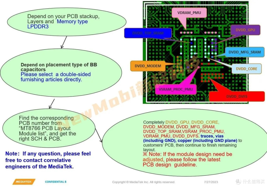 MTK8766/MT8766核心板详细参数_联发科安卓核心板4G智能通讯模块方案开发_主板_什么值得买