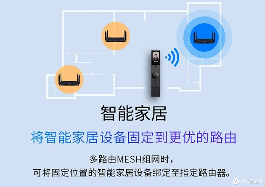 TP-LINK BE7200路由器：走进Wi-Fi 7时代，带来高速稳定的网络体验_路由器_什么值得买