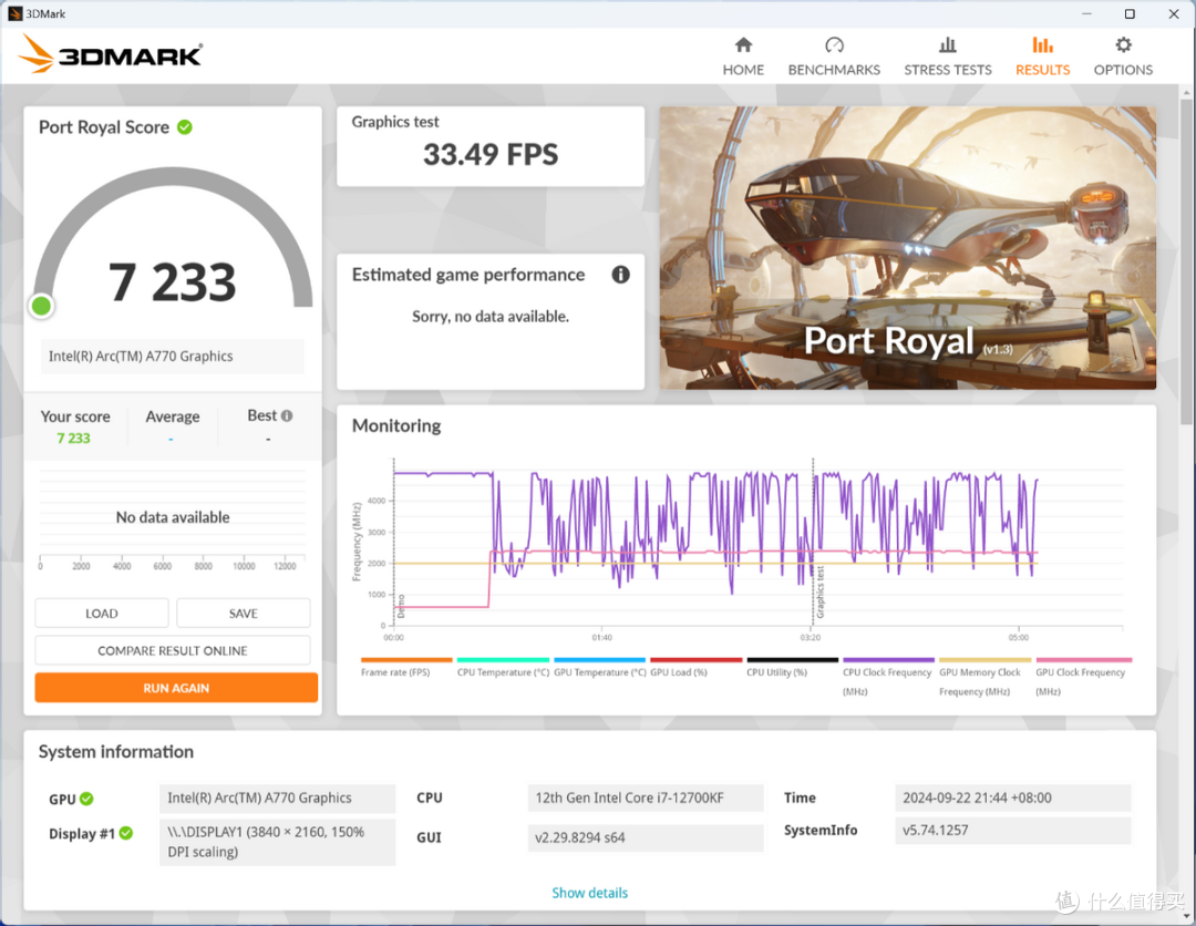 2K内的白色款显卡，蓝戟A770 Photon 8GB 装机实测_显卡_什么值得买