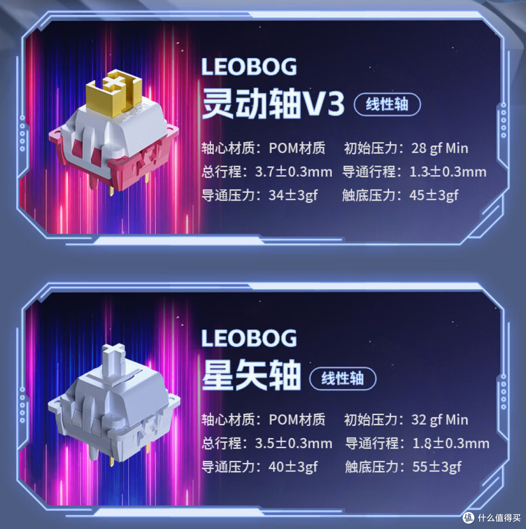 339元就满配，到手即用不折腾的铝坨坨 LEOBOG Hi86_键盘_什么值得买