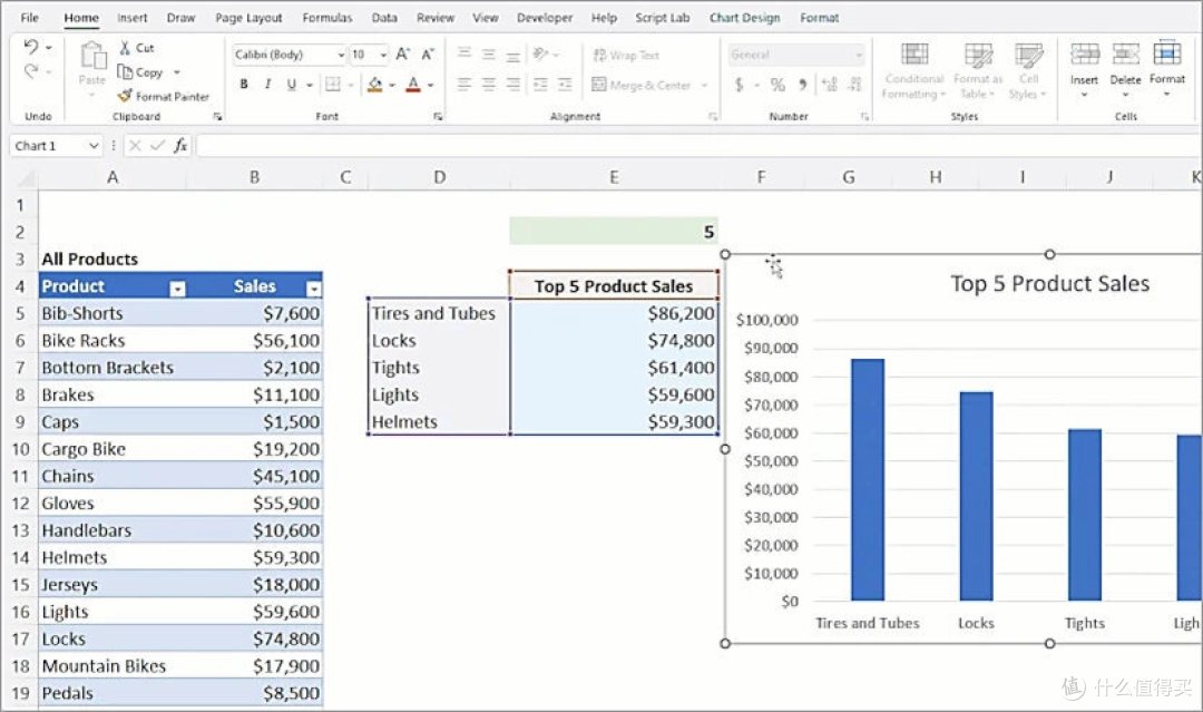 Office 2024震撼发布！全新功能助你高效办公_办公软件_什么值得买
