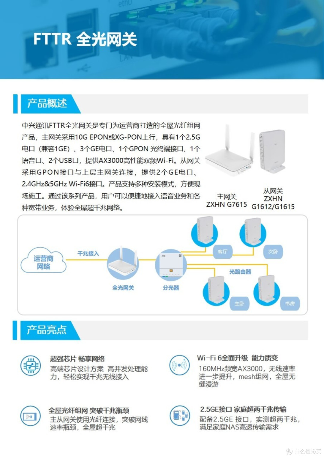 FTTR你用上了么？中兴光猫 G1612 的简单拆解_线缆_什么值得买