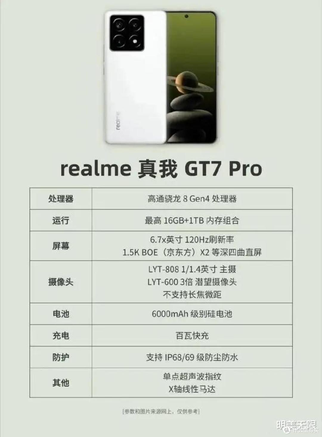 真我GT7 Pro这么多新功能集一身：吸引力巨大！_手机_什么值得买
