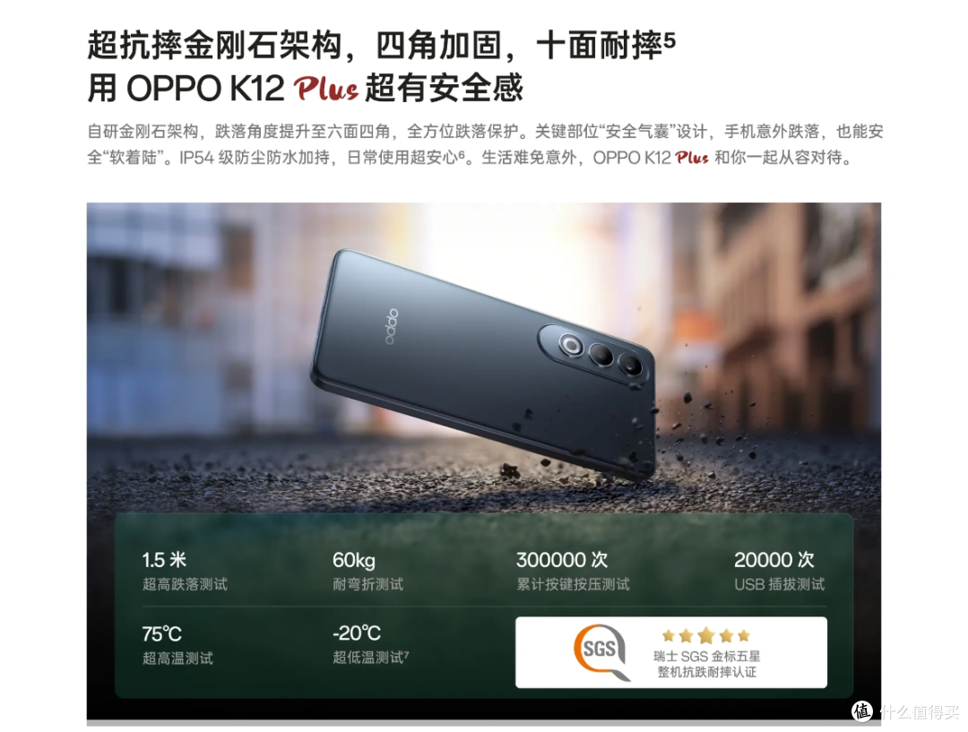 OPPO K12 Plus、荣耀X60 Pro、vivo Y300 Pro、红米Note 14 Pro+大比拼：线下千元手机市场彻底疯狂_手机 ...