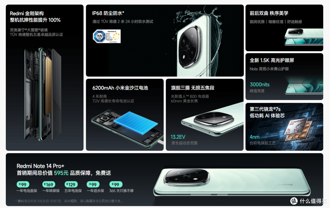 OPPO K12 Plus、荣耀X60 Pro、vivo Y300 Pro、红米Note 14 Pro+大比拼：线下千元手机市场彻底疯狂_手机 ...