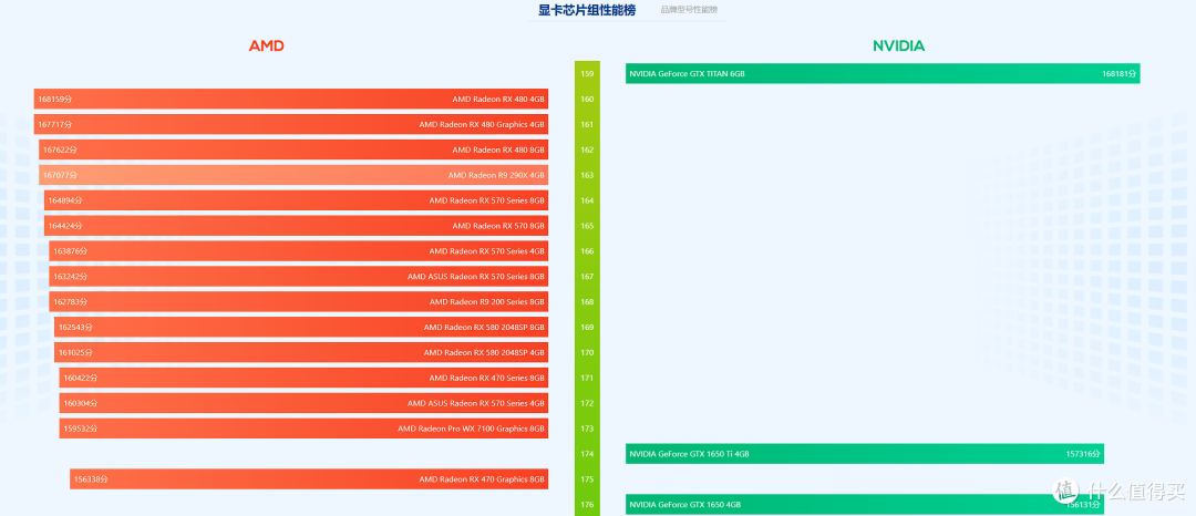AMD的AI生态发展的怎样了？“AIPC”真的能成AIPC么？50T算力的零刻SER9本地部署文生图、大语言模型教程_家用电脑_什么值得买