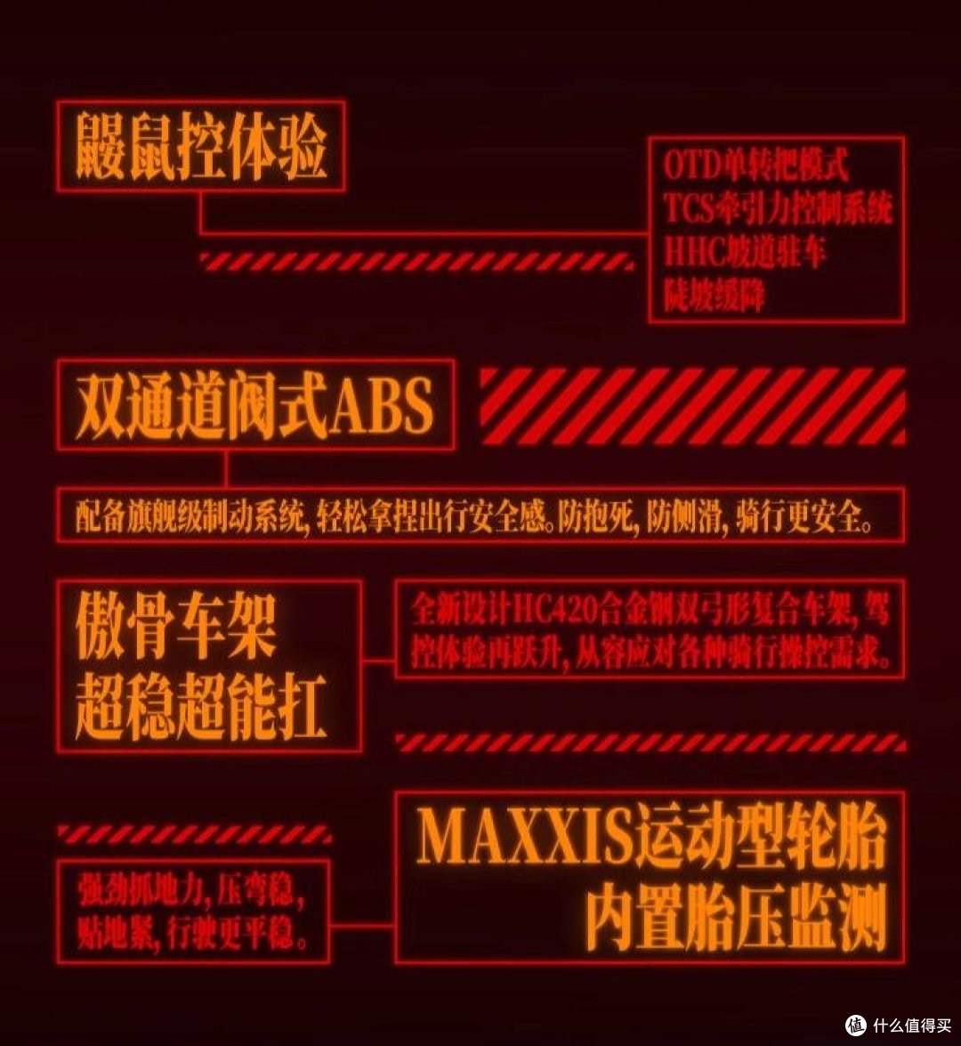 九号电动MMAX2 110P EVA二号机明日香联名电动车：科技与动漫的完美碰撞_电动车整车_什么值得买