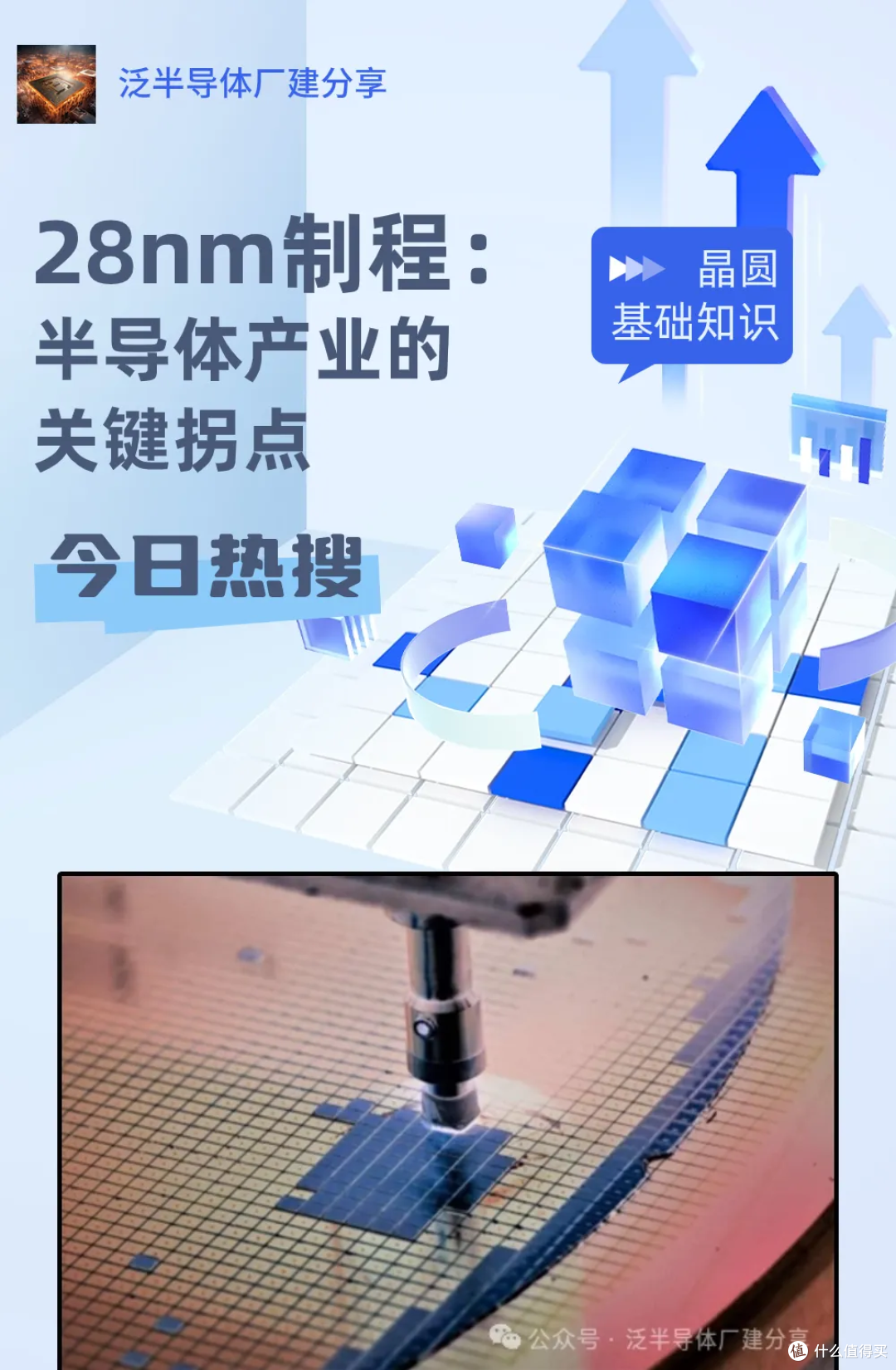 【转】28nm制程：半导体产业的关键拐点_CPU_什么值得买