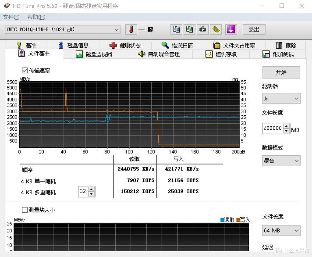 硬杠连续1000次断电1000次重启---YMTC PC41Q 1T评测_硬盘_什么值得买