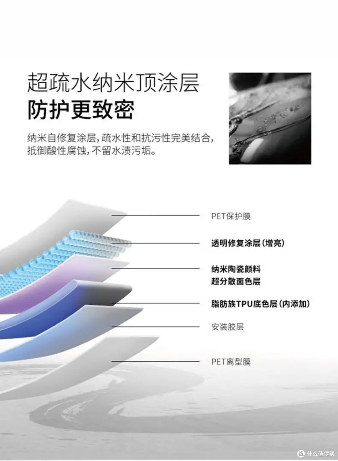 PVC、PET与TPU改色膜：三大主流材质的比较与选择_汽车贴膜_什么值得买