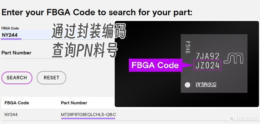 锦衣夜行？逃不过火眼金睛 巧识TLC新版英睿达P3 Plus SSD_硬盘_什么值得买