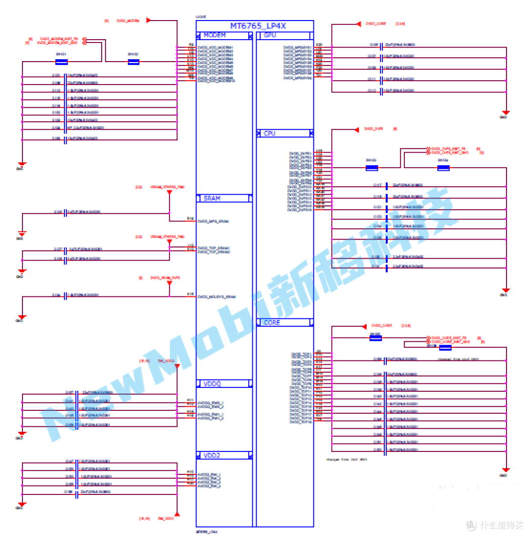 联发科4G模块方案_MTK4G平台特性总览(包含MT6761/MT6762/MT6765等)_CPU_什么值得买