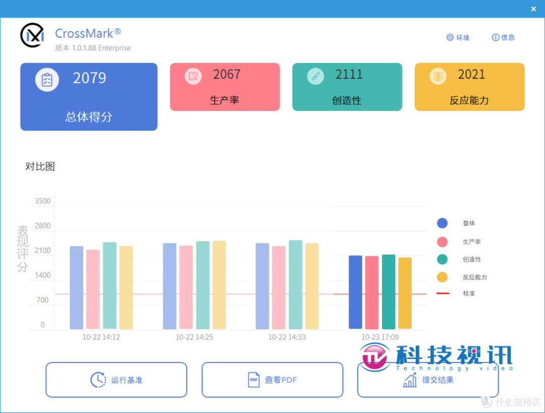 新一代酷睿绝配 3A大作好帮手！ROG MAXIMUS Z890 HERO测评_主板_什么值得买