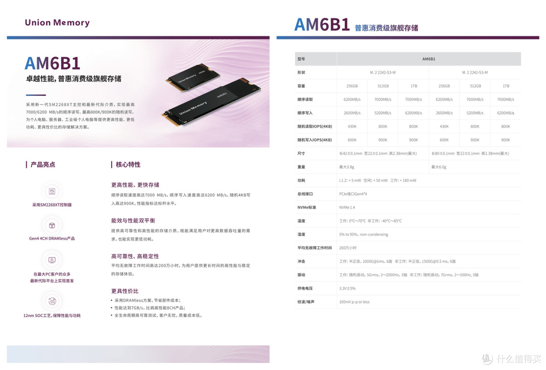 ThinkPad T14p 2024自带UMIS 1T SSD简测_笔记本电脑_什么值得买