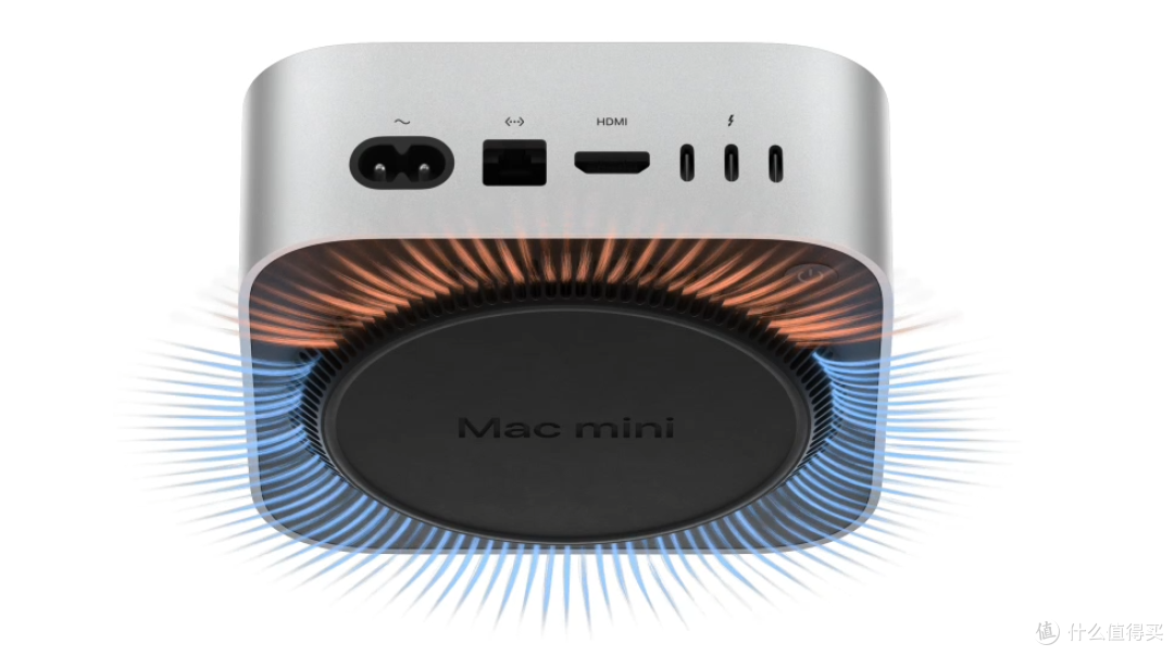 Mac mini 2024 正式发布 搭载M4芯片_台式机_什么值得买
