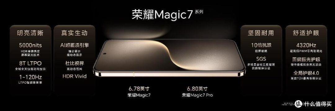 荣耀Magic7 /Magic7 Pro发布 搭载个人化全场景AI操作系统_手机_什么值得买