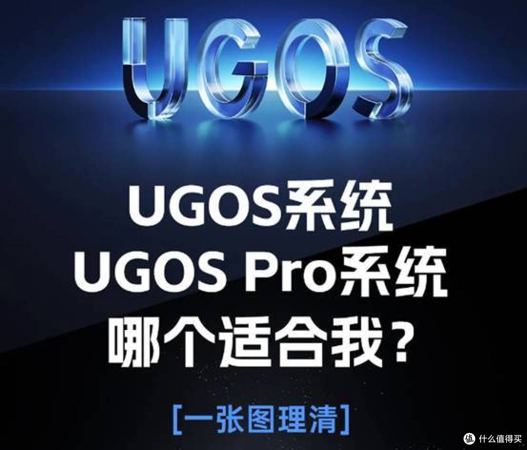 考虑了半个月，还是将绿联UGOS系统切换成了UGOS Pro系统_NAS存储_什么值得买