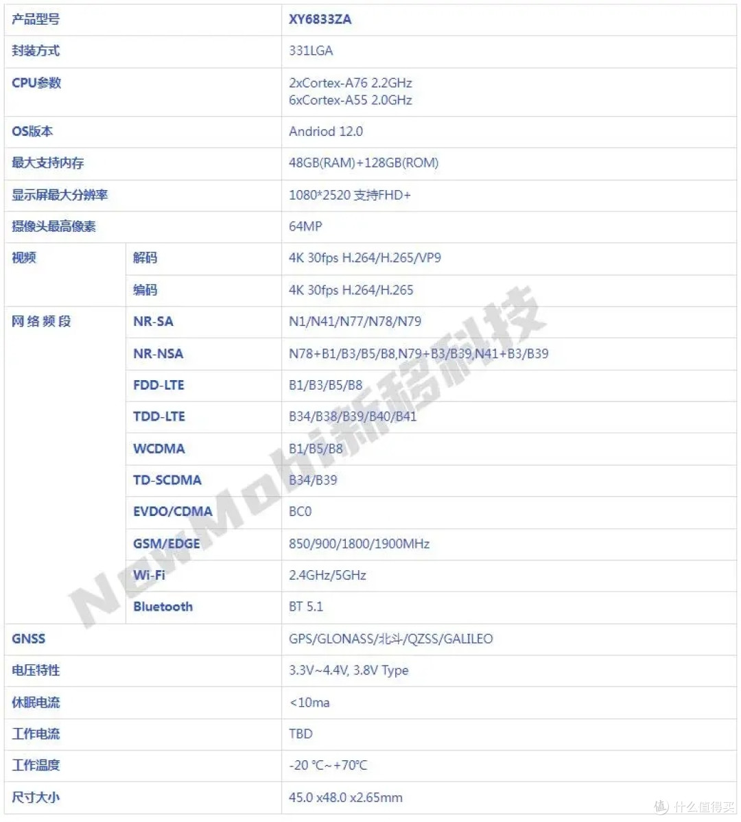 MT6833/MTK683天玑700规格参数_联发科5G安卓核心板方案_手机_什么值得买