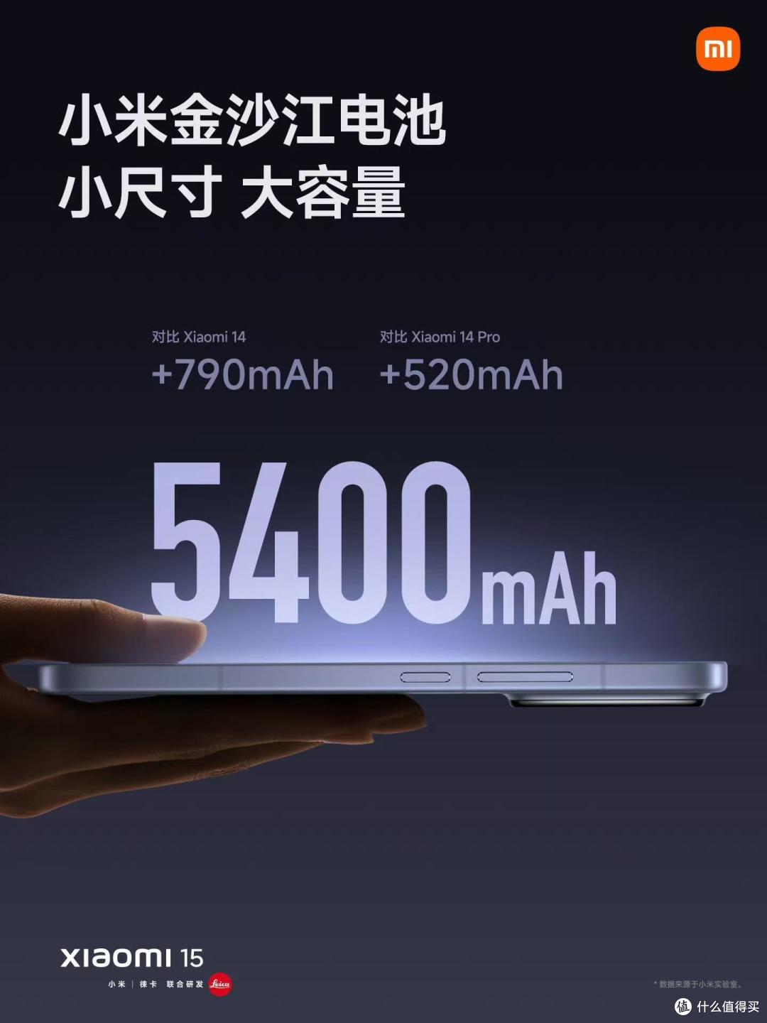 都是4499起售价！小米15与一加13：旗舰对决，谁主沉浮？_安卓手机_什么值得买