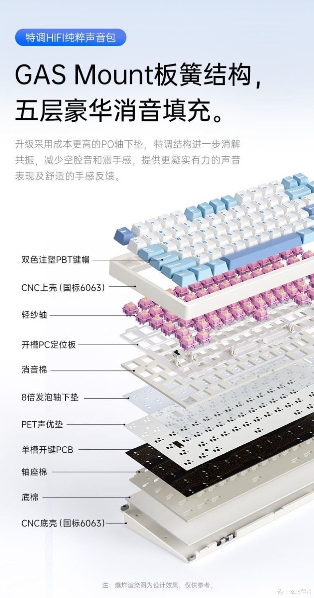 MCHOSE 迈从KX75：铝坨坨机械键盘新旗舰，极「质」美学的完美诠释_键盘_什么值得买