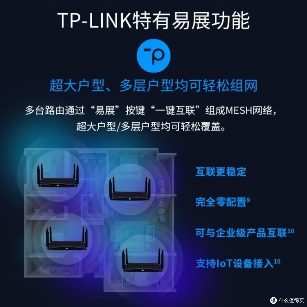 TP-LINK BE7200 WiFi7千兆路由器，速度飞起来！_路由器_什么值得买