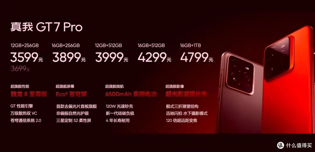 真我GT7pro发布，遮羞布掀开12+256G还不到3600！4个优点3个缺点_手机_什么值得买
