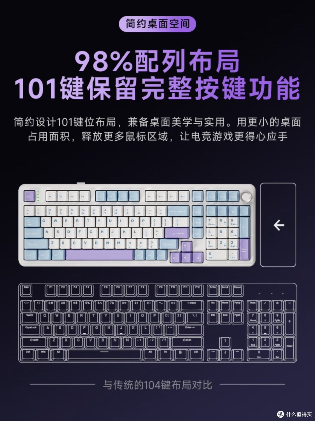 前行者GS98：98配列新卷王，大键盘释放大能量_键盘_什么值得买