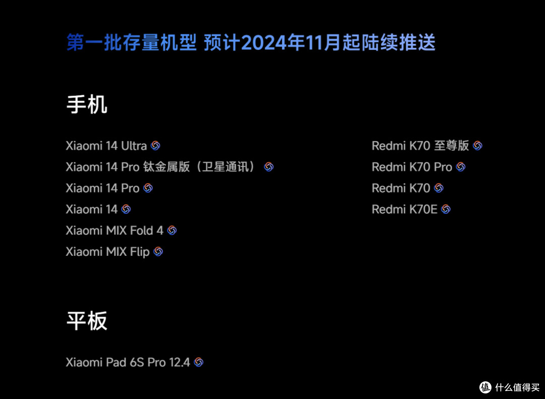 小米澎湃OS2首次正式推送！支持这8款机型，看看有你的吗？（附下载）_手机软件_什么值得买