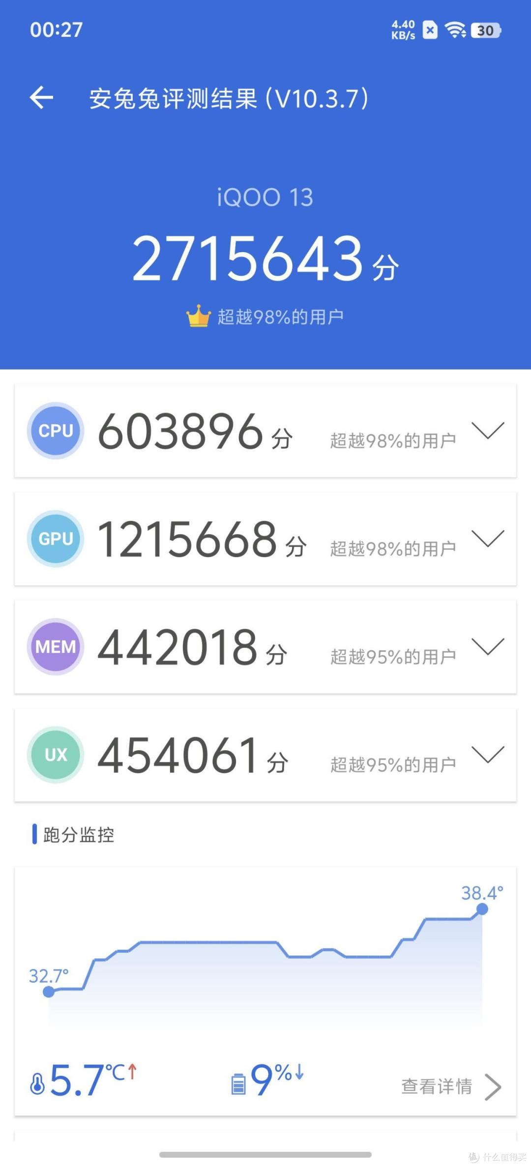 iQOO13游戏评测：满血骁龙8至尊版真的很强_游戏机_什么值得买