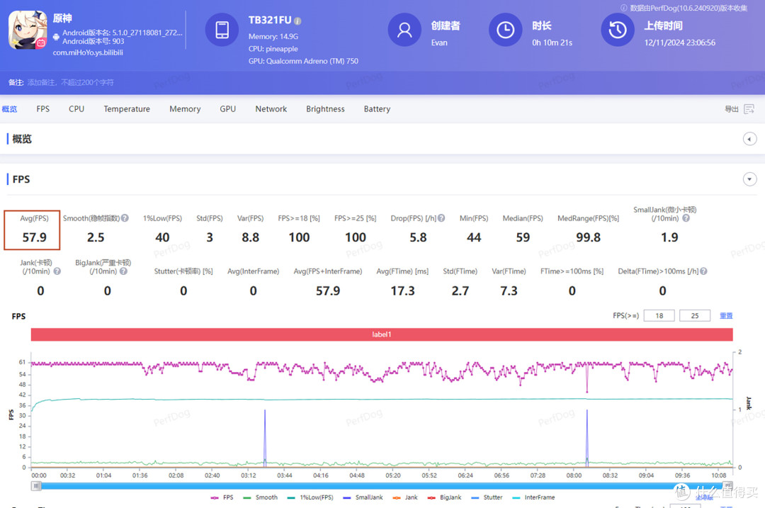 联想拯救者Y700 2025平板电脑评测：骁龙8Gen3强芯加持的性能小钢炮_安卓平板_什么值得买