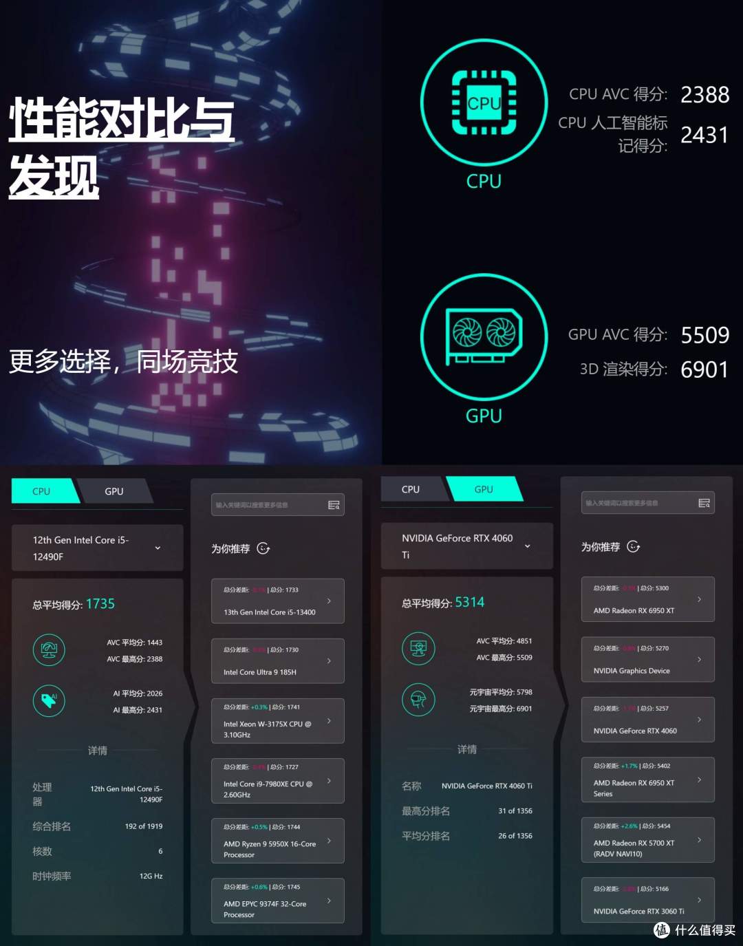 七彩虹橘猫B760M主板到手就刷最新版UI界面的BIOS，看看爱国者星璨岚屏显机箱装机体验如何？_CPU_什么值得买