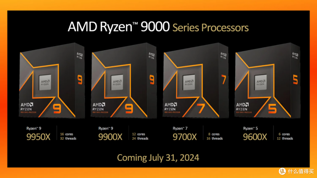 量化指标选配件 - 2024年末AMD产品线简述和单品推荐_CPU_什么值得买