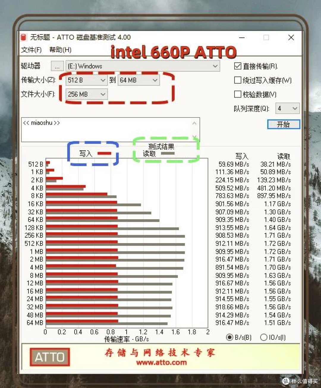 英特尔660P固态硬盘，为何成为硬盘界的耻辱？_硬盘_什么值得买
