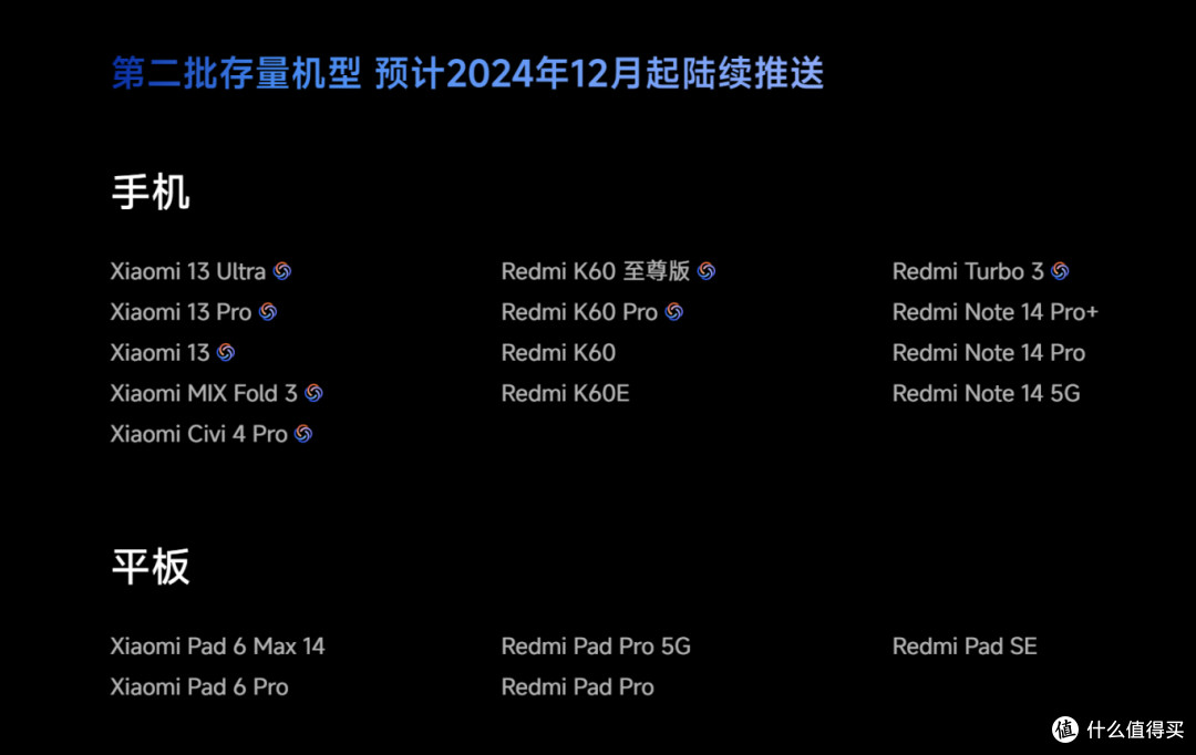 小米13和K60的澎湃OS 2 终于来了！老用户狂喜（附系统包下载）_手机_什么值得买