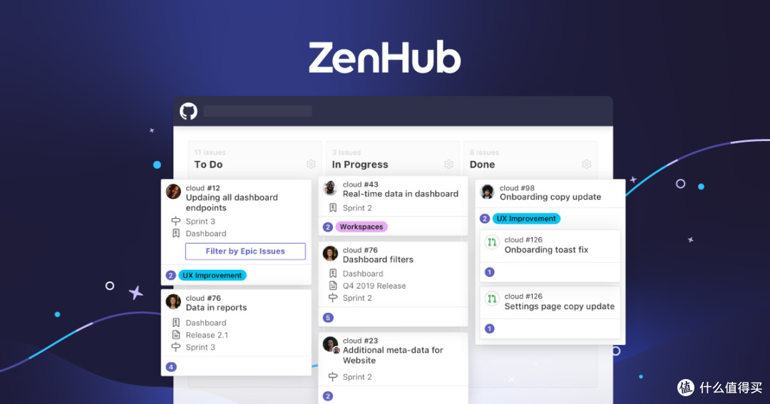 任务管理工具哪个好？解读2024年最佳进度追踪工具_办公软件_什么值得买