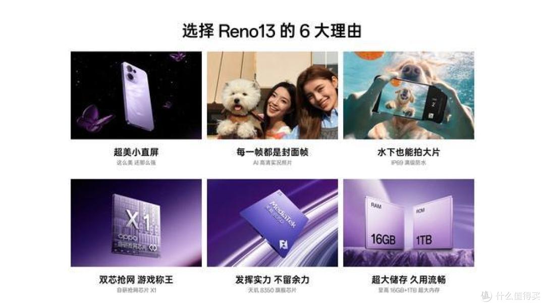 2699元！OPPO Reno13发布：IP69防水+天玑8350+5600毫安，喜欢吗_安卓手机_什么值得买