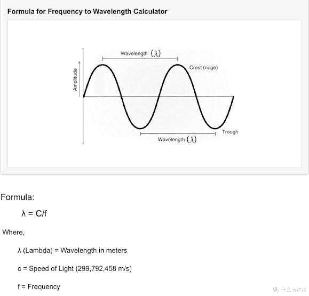 RTL-SDR on Mac OS Part 1: Install & Setup_网络存储_什么值得买