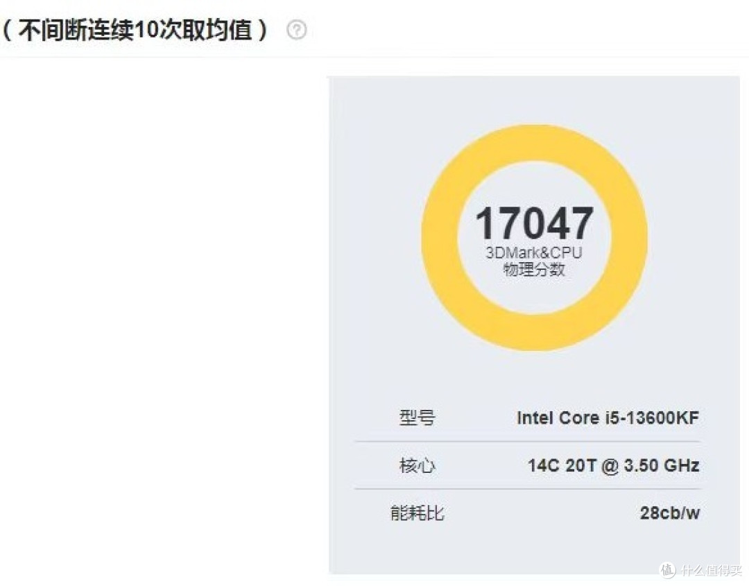 13600kf评测：性价比之王，你值得拥有！_CPU_什么值得买