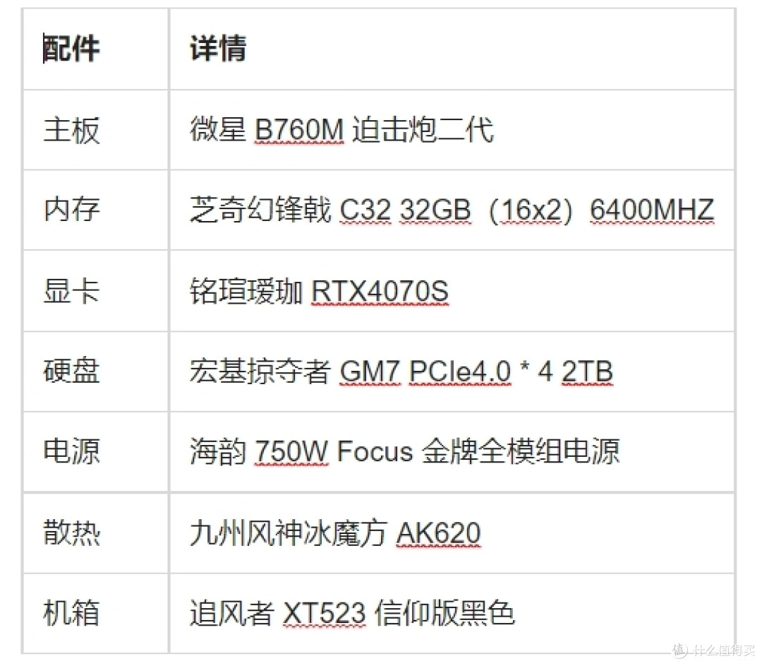 英特尔 14600KF 深度解析：值不值得你入手？_CPU_什么值得买