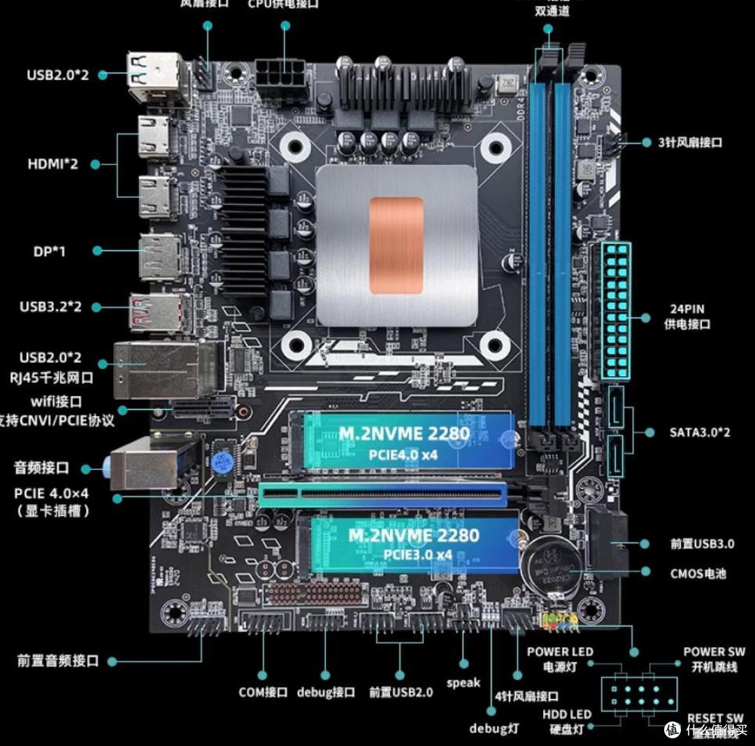 600元酷睿I7-1360P处理器套装，96EU满血DG1MAX显卡10万单核800分_CPU_什么值得买