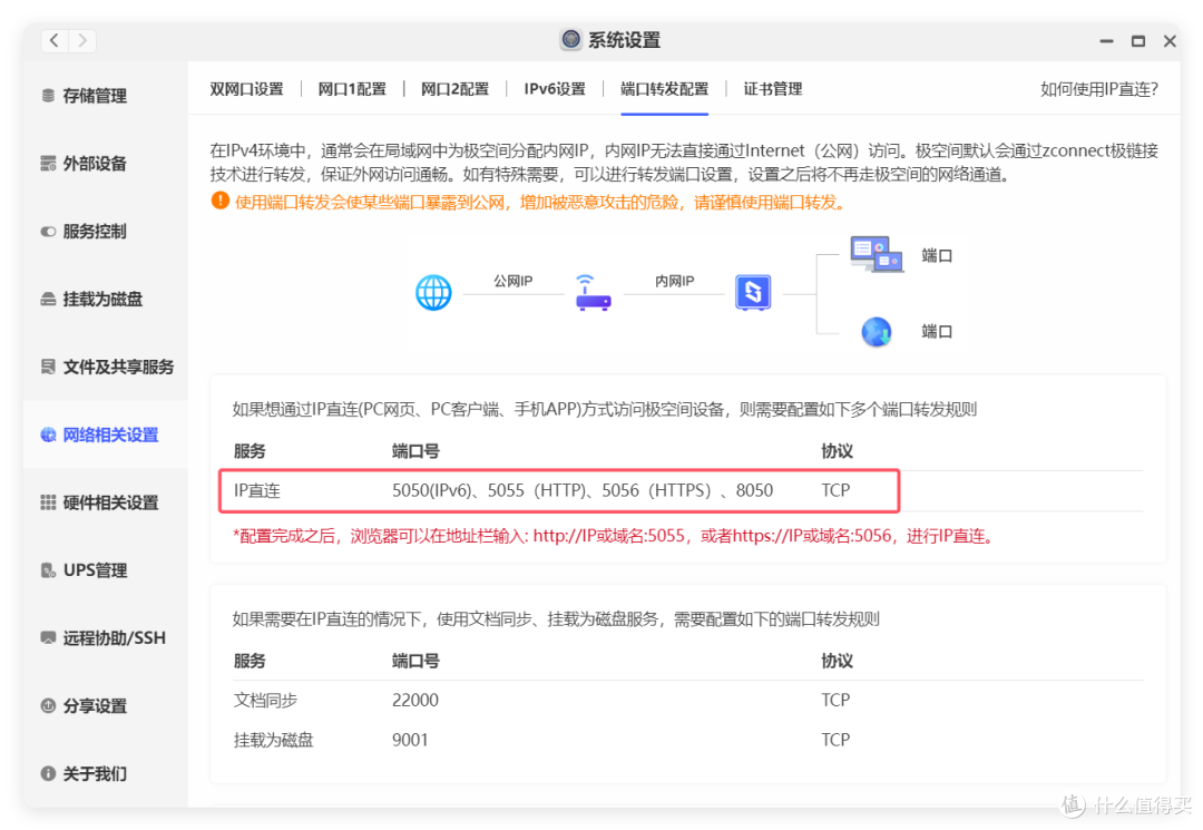 新手NAS入门，从0开始的DDNS配置教程！极空间DDNS服务上线啦~_NAS存储_什么值得买