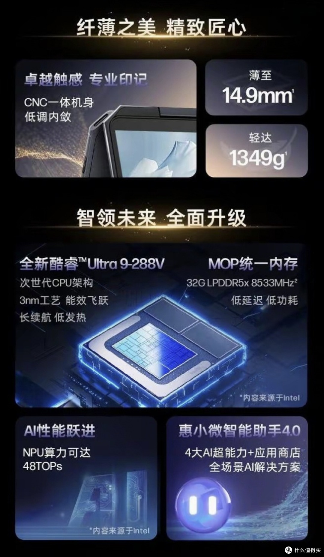 惠普星 Book Ultra 14 新增“Ultra 9 288V”配置开售_笔记本电脑_什么值得买