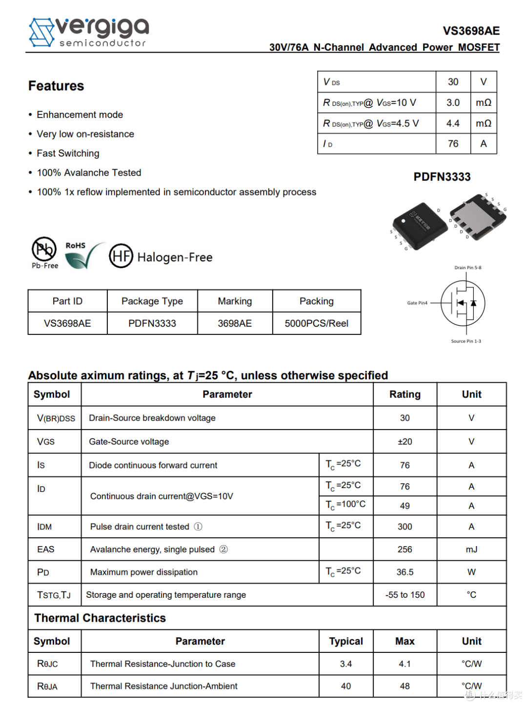 拆解报告：GPD电脑原装100W氮化镓充电器A879-200500C-US1_充电器_什么值得买