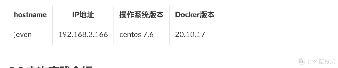Docker实战： 使用Docker部署Hasty Paste粘贴应用程序_NAS存储_什么值得买