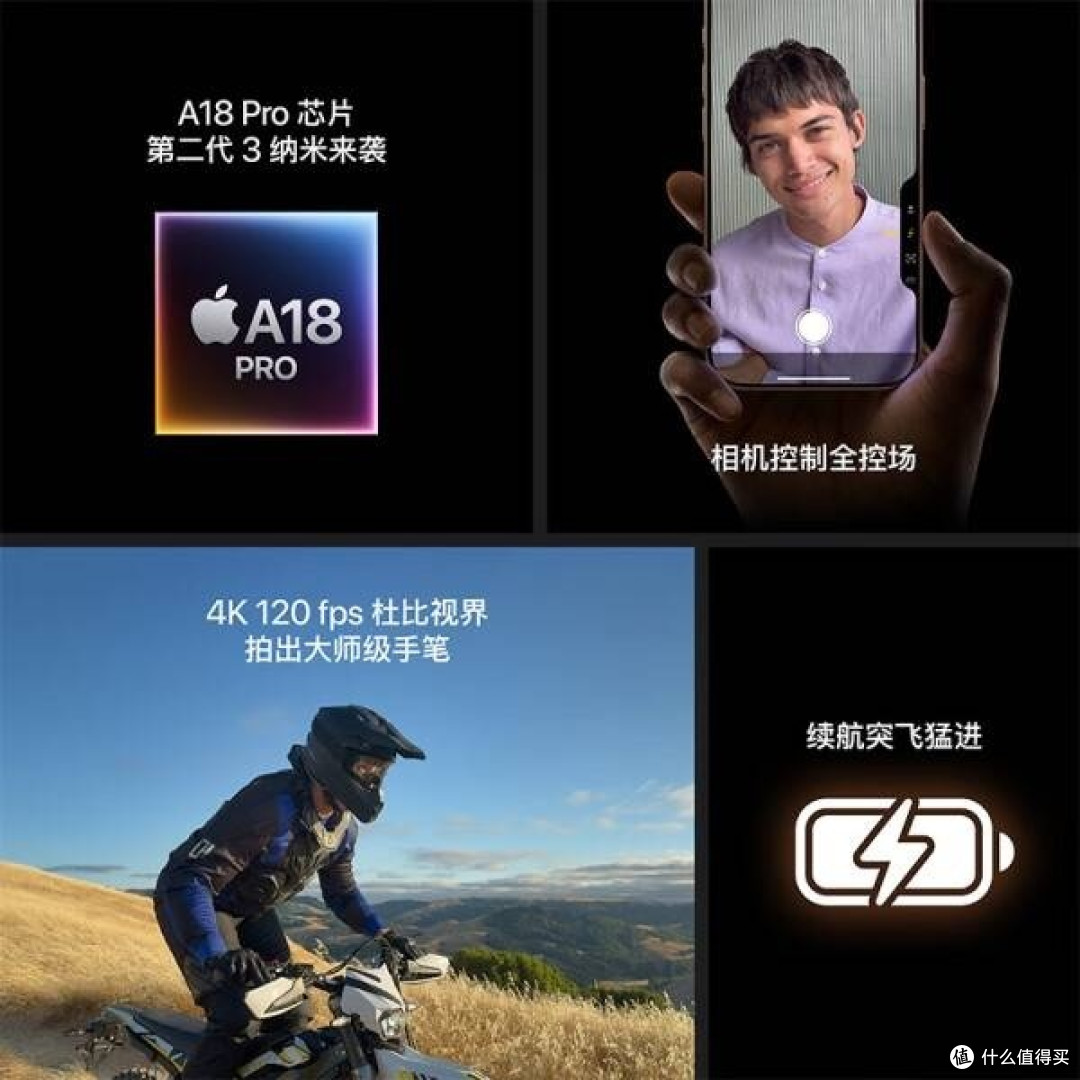 iPhone 16 Pro：颠覆你的想象_手机_什么值得买