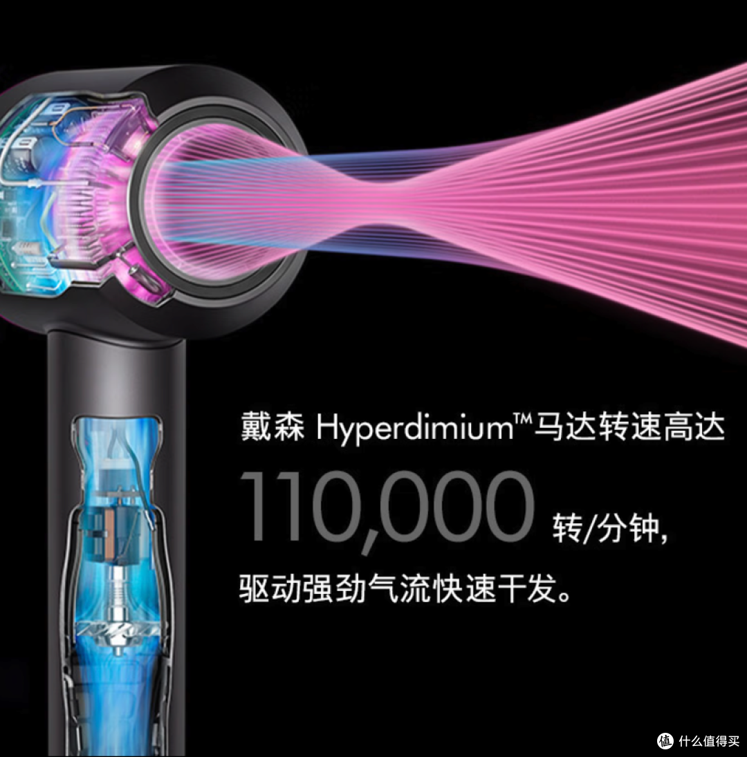 心选好礼：戴森HD16吹风机上新鎏金红丝绒色版 谁能拒绝一款这么好看的戴森？_电吹风_什么值得买