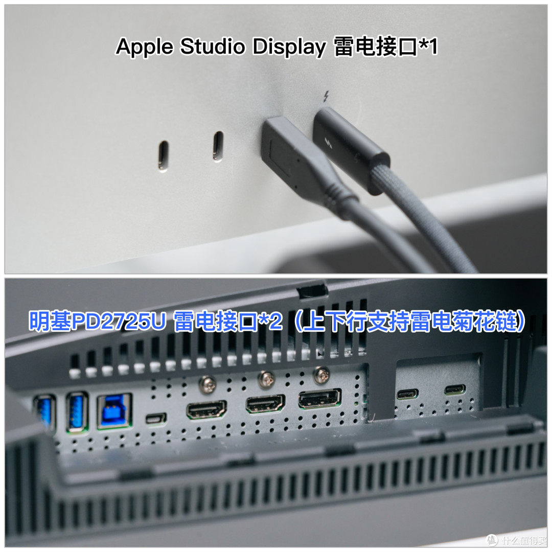 配件选好，连出高招：Mac mini 2024款配件扩展指南_显示器_什么值得买